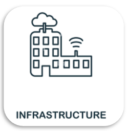 RFSI Informational Resources